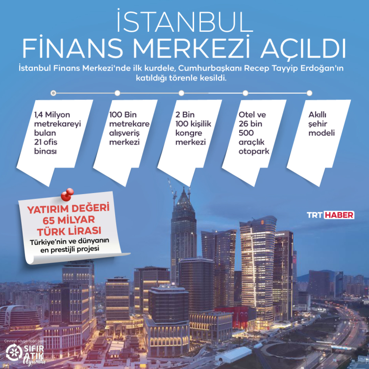 İstanbul Finans Merkezi açıldı - Son Dakika Haberleri