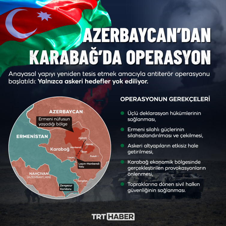 Azerbaycan Karabağ'da antiterör operasyonu başlattı - Son Dakika Haberleri