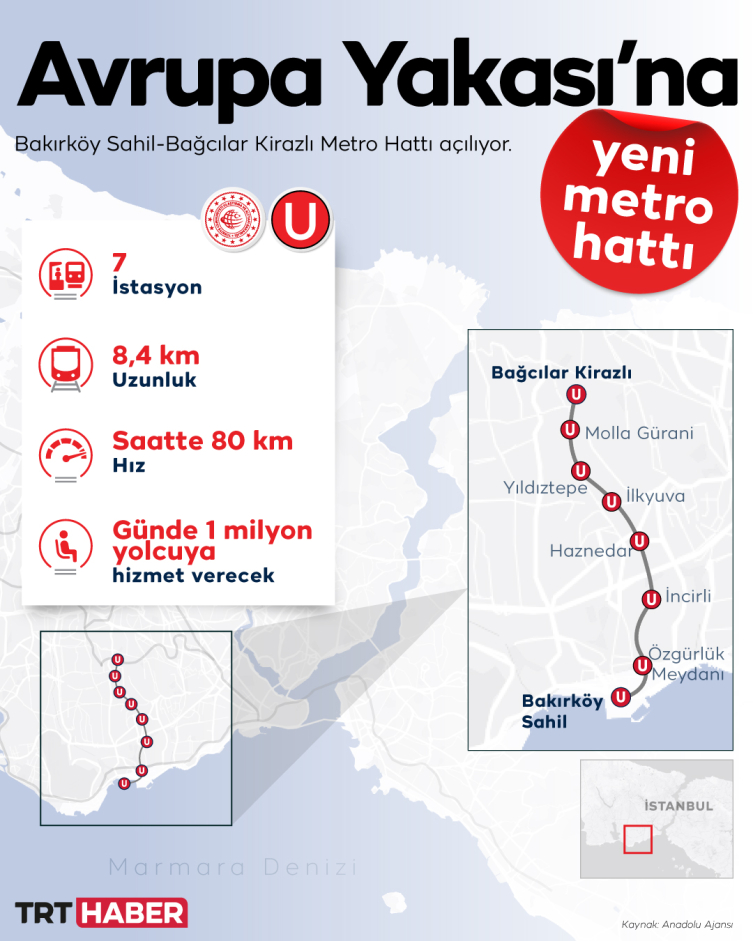 Bakırköy ile Bağcılar arasındaki metro hattı açılıyor - Son Dakika ...