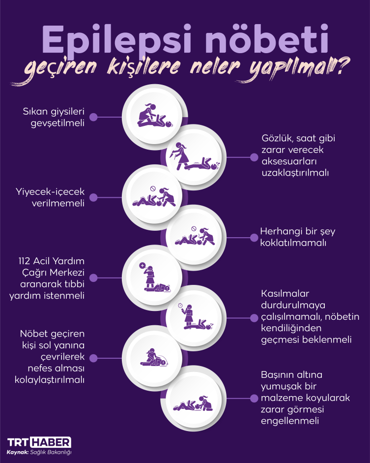 Epilepsi hastaları nöbetleri tetikleyici faktörlere dikkat etmeli - Son ...