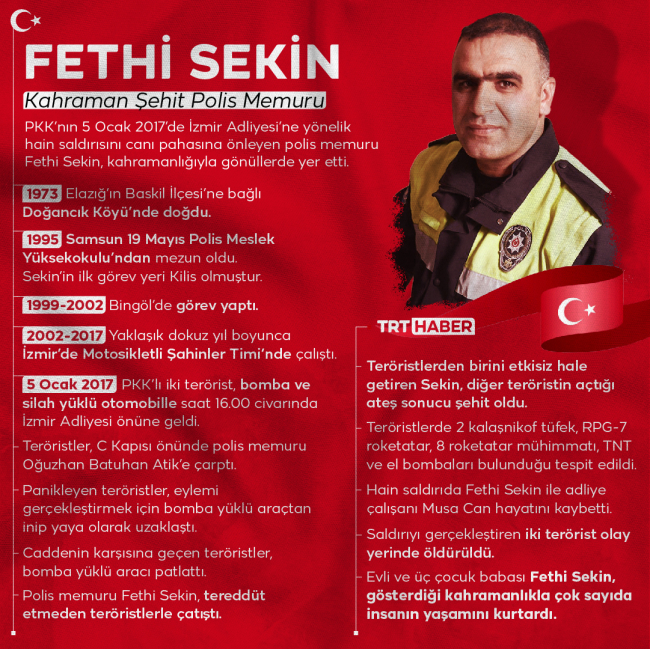 Kahraman polis Fethi Sekin canı pahasına teröristlerle çatıştı - Son ...