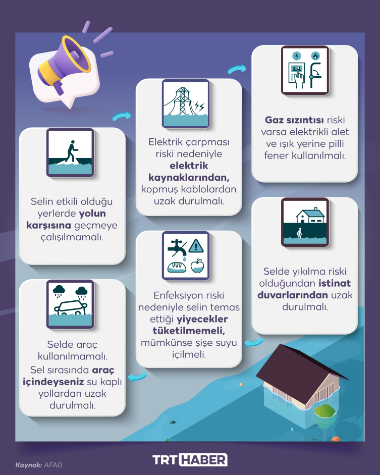 Sel anında ve sonrasında nelere dikkat edilmeli? - Son Dakika Haberleri