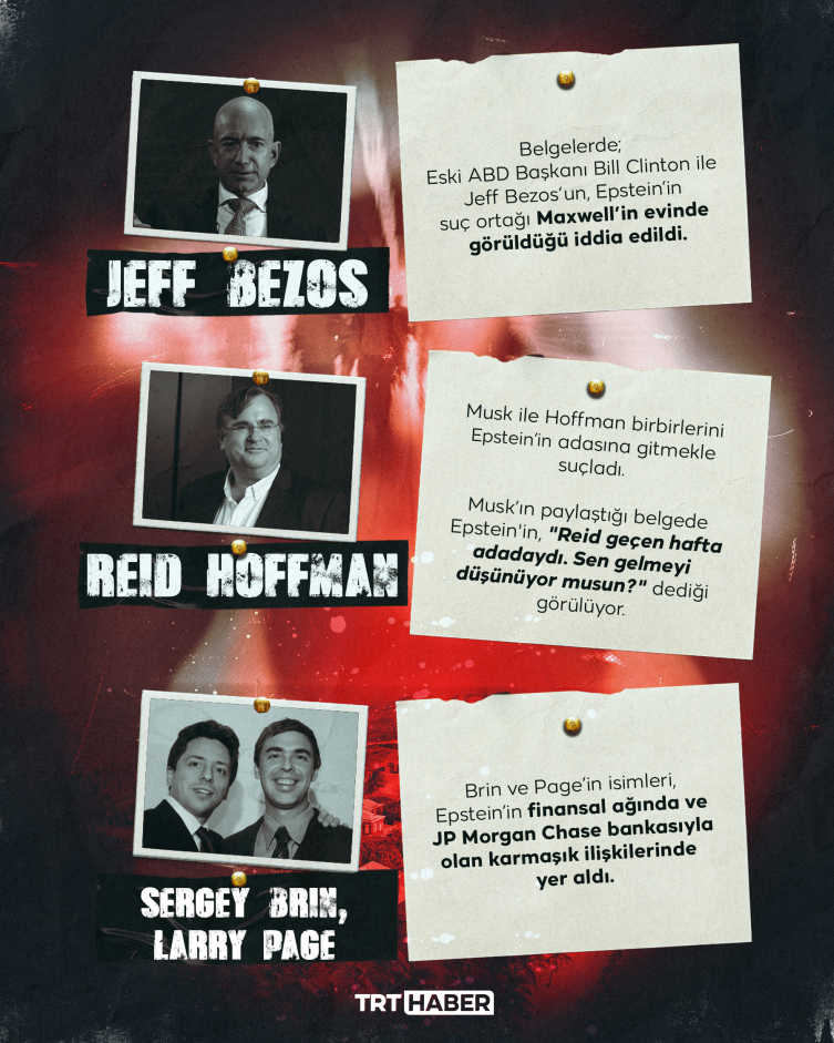 Epstein belgelerinde teknoloji dünyasının liderlerine yönelik pek çok ...