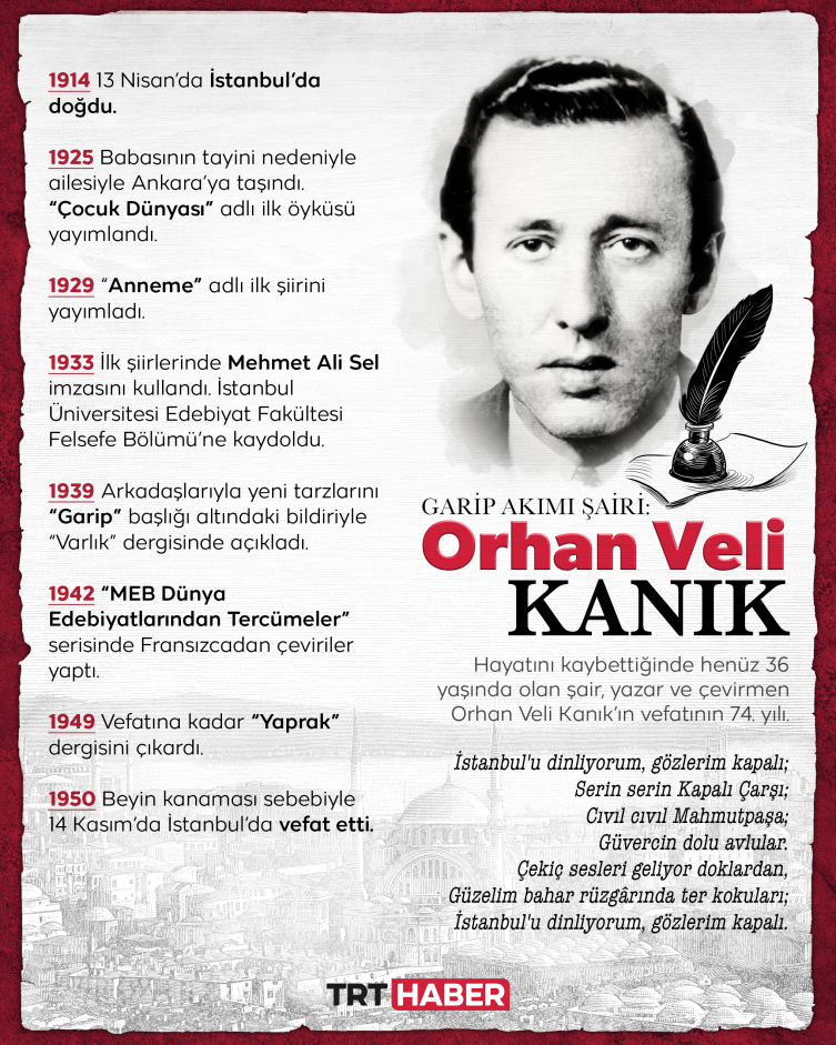 Garip akımı şairi: Orhan Veli Kanık - Son Dakika Haberleri